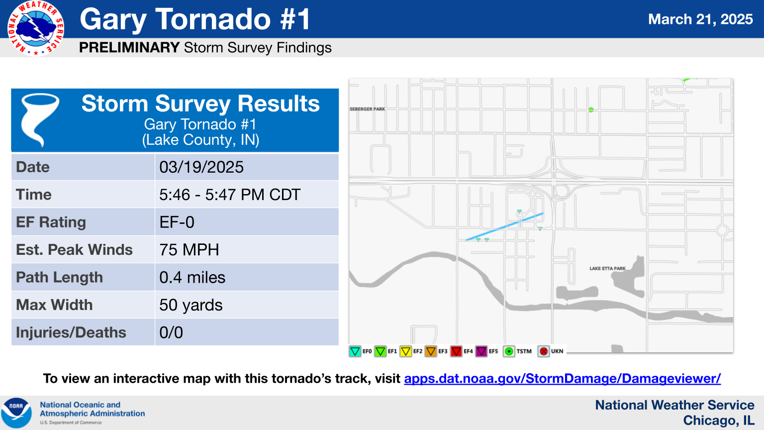 4 Tornadoes Confirmed In Northwest Indiana Wednesday Evening – Region ...