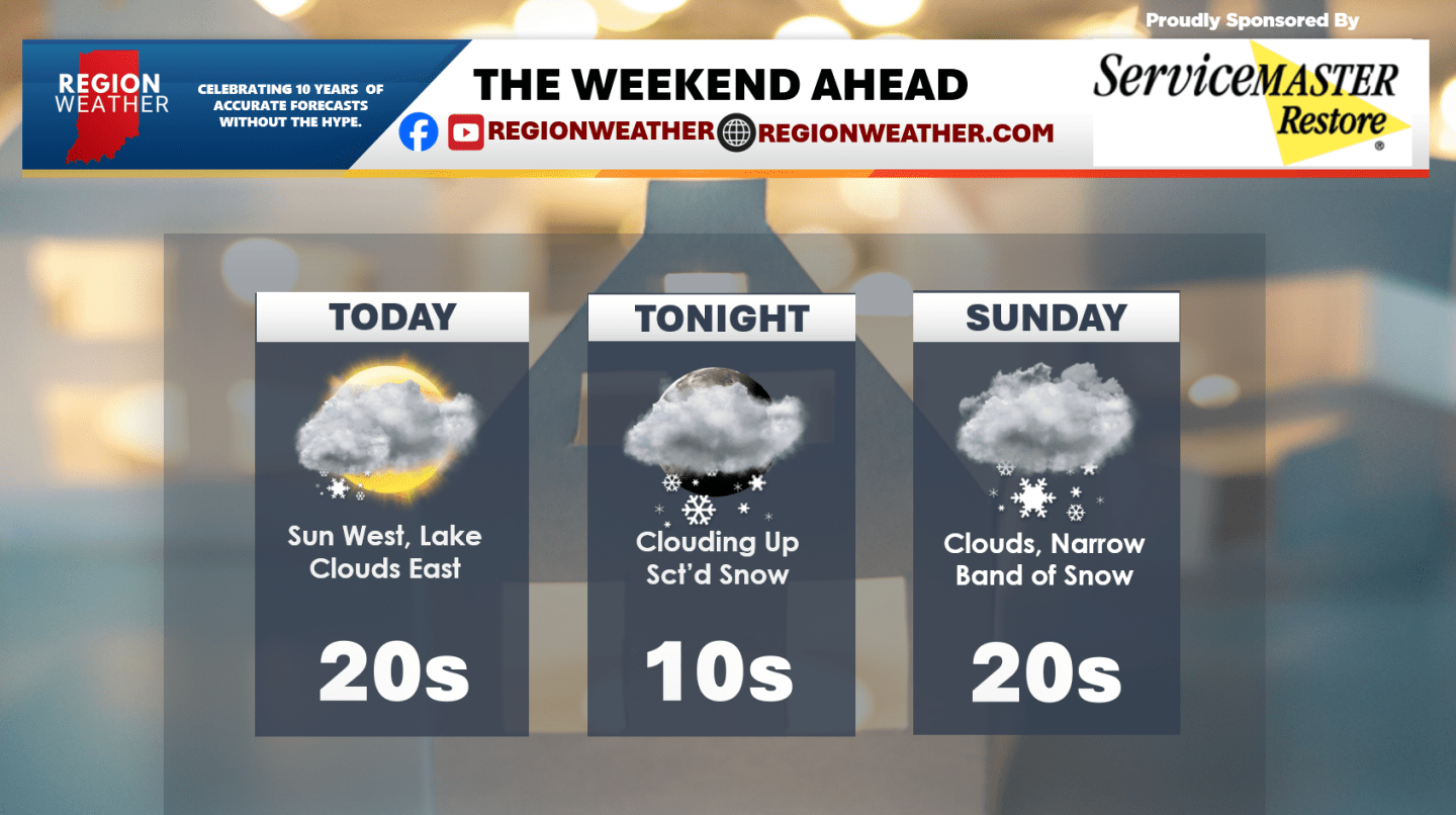 The Weekend Forecast: Narrow Band of Snow Tonight & Tomorrow – Region ...